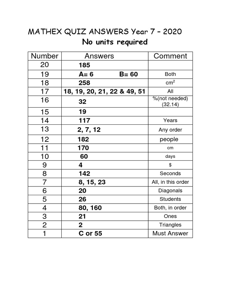 2020 MATHEX ANSWERS All Years | PDF | Euclidean Geometry | Euclidean ...