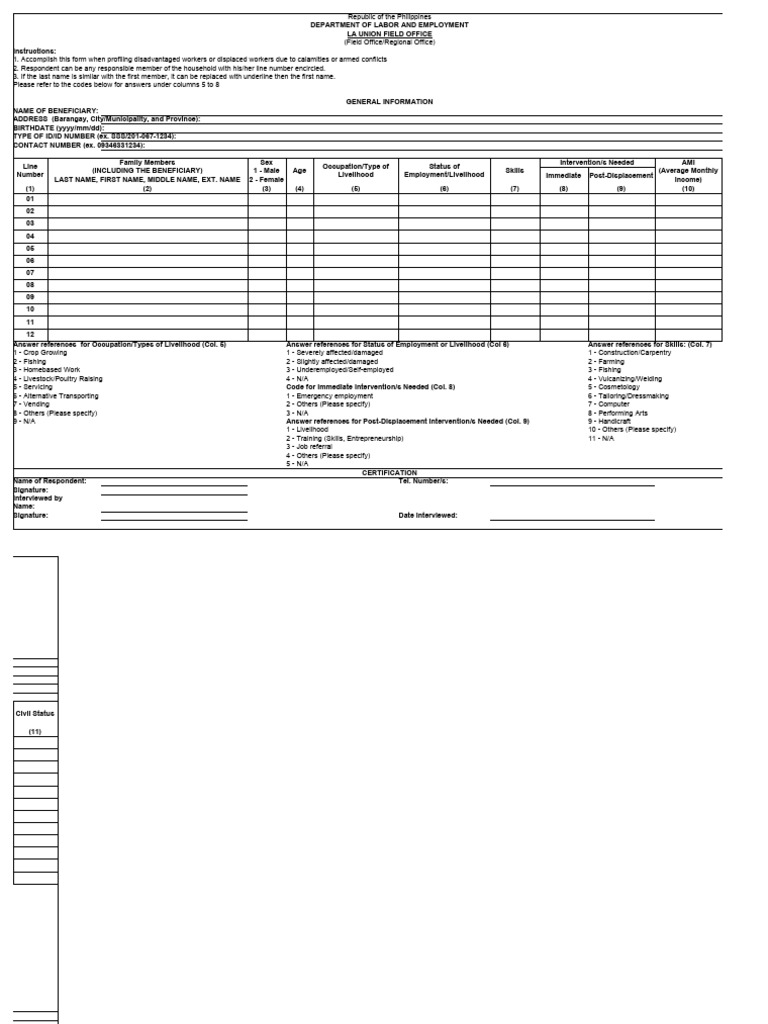 Profiling Form Tupad | PDF