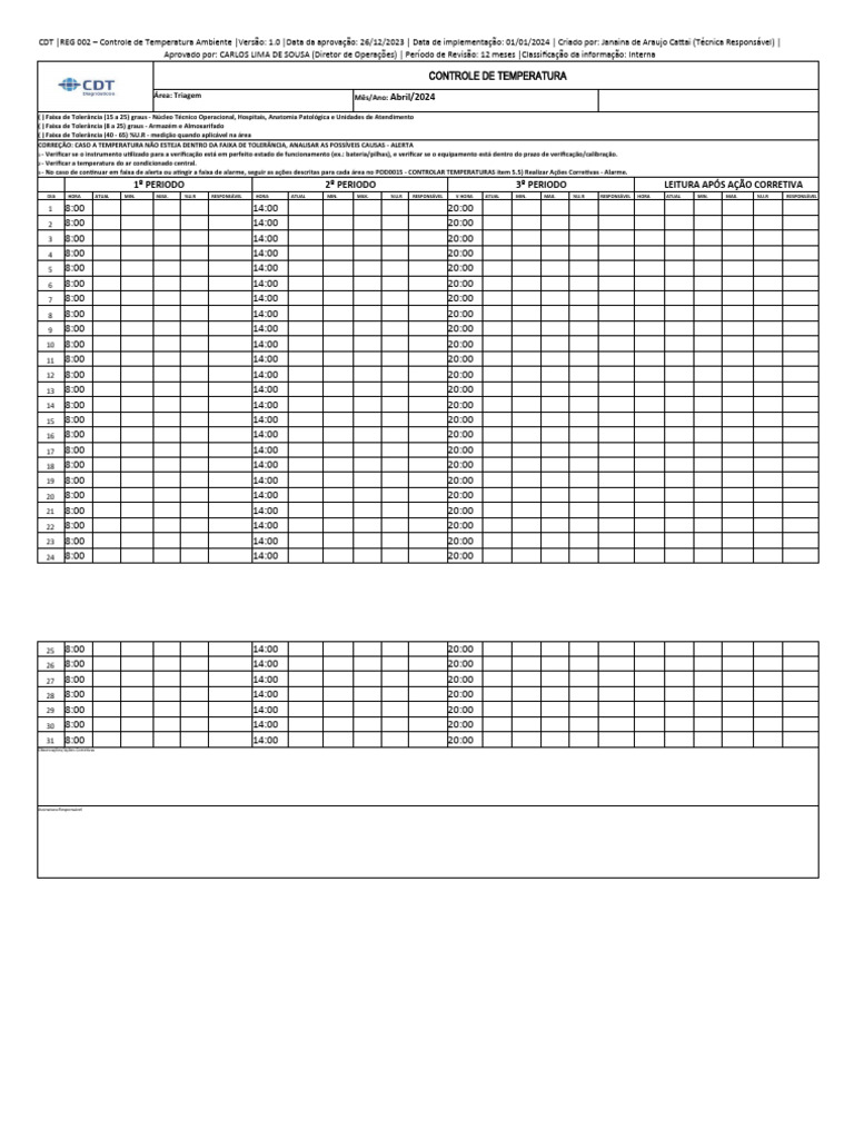 Req002 Controle De Temperatura Ambiente Pdf