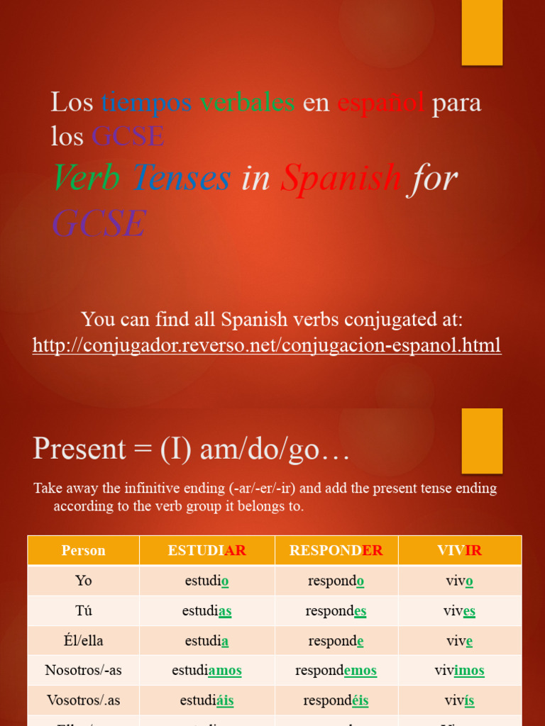 Verb Tenses Span Review | PDF