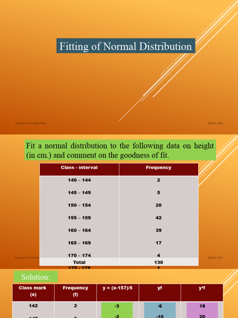 Fitting of Normal Distribution | PDF | Normal Distribution | Statistical Theory