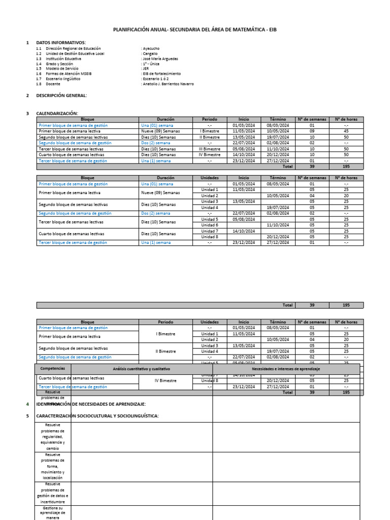 Esquema de Pca - 1° | PDF | Aprendizaje | Cognición