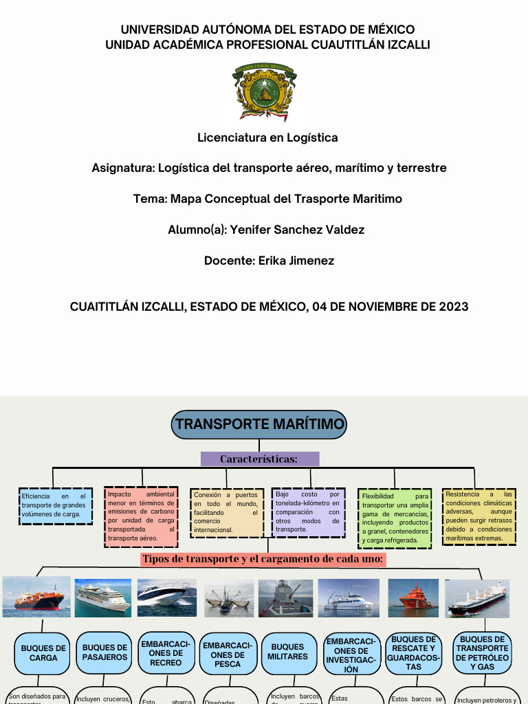 Mapa Conceptual Del Transporte Maritimo | PDF | Mar | Transporte