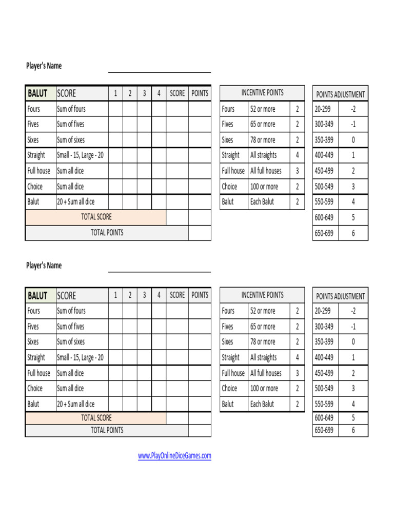 1 Balut Scoresheet | PDF | Dice | Game Theory