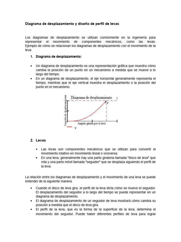 Diagrama de Desplazamiento y Diseño de Perfil de Levas | PDF | Diseño ...