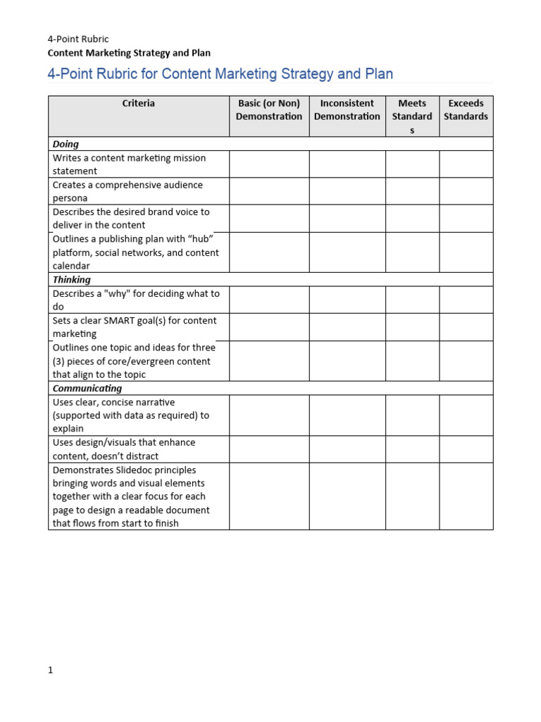 Rubric Content Marketing Strategy and Plan V4point | PDF | Rubric ...