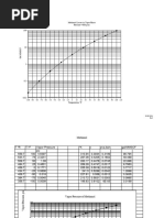 Ansi Awwa c550-17 | PDF | Resistor | Sodium