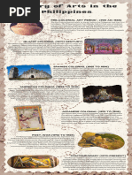 Pre-Colonial Art in the Philippines | PDF