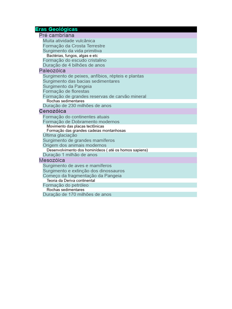 Eras Geológicas | PDF