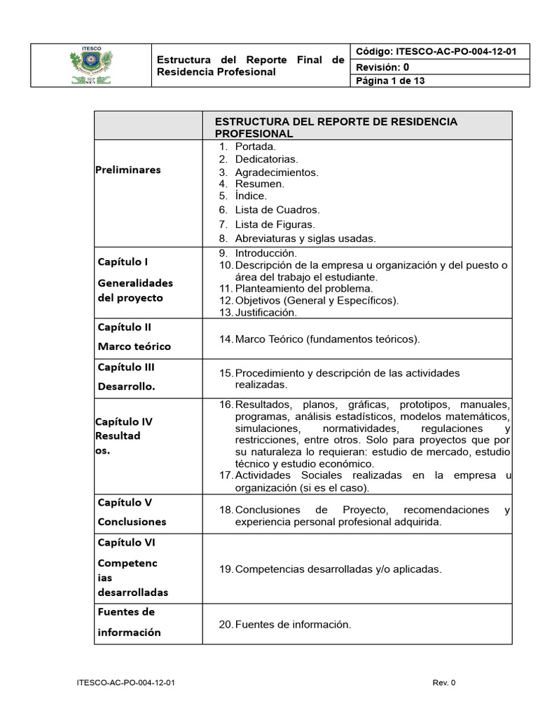 Estructura Del Reporte Final de Residencia | PDF | Negocios