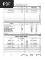 ARDSnet Protocols PDF | PDF | Breathing | Clinical Medicine