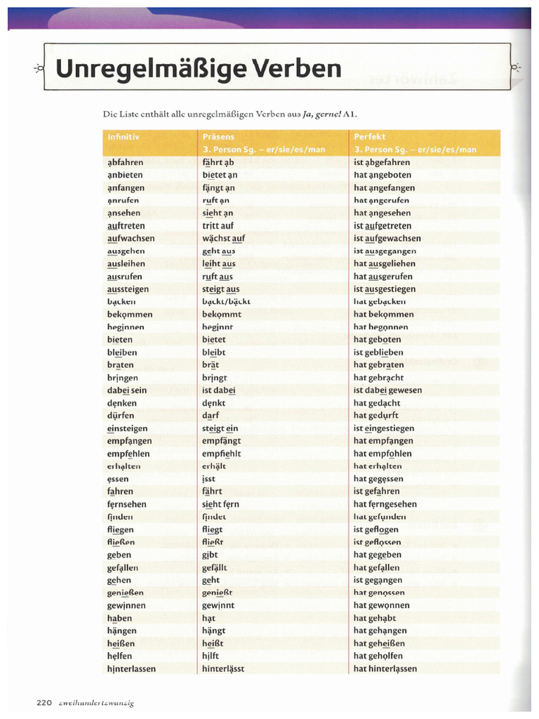 Unregelmäsige Verben - Liste | PDF