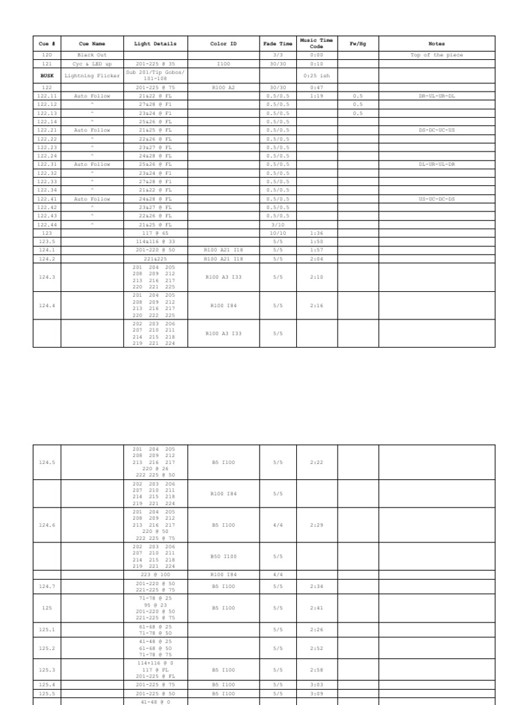Ta 113 Final Cue Sheet - Google Sheets | PDF | Lighting | Glass Engineering And Science