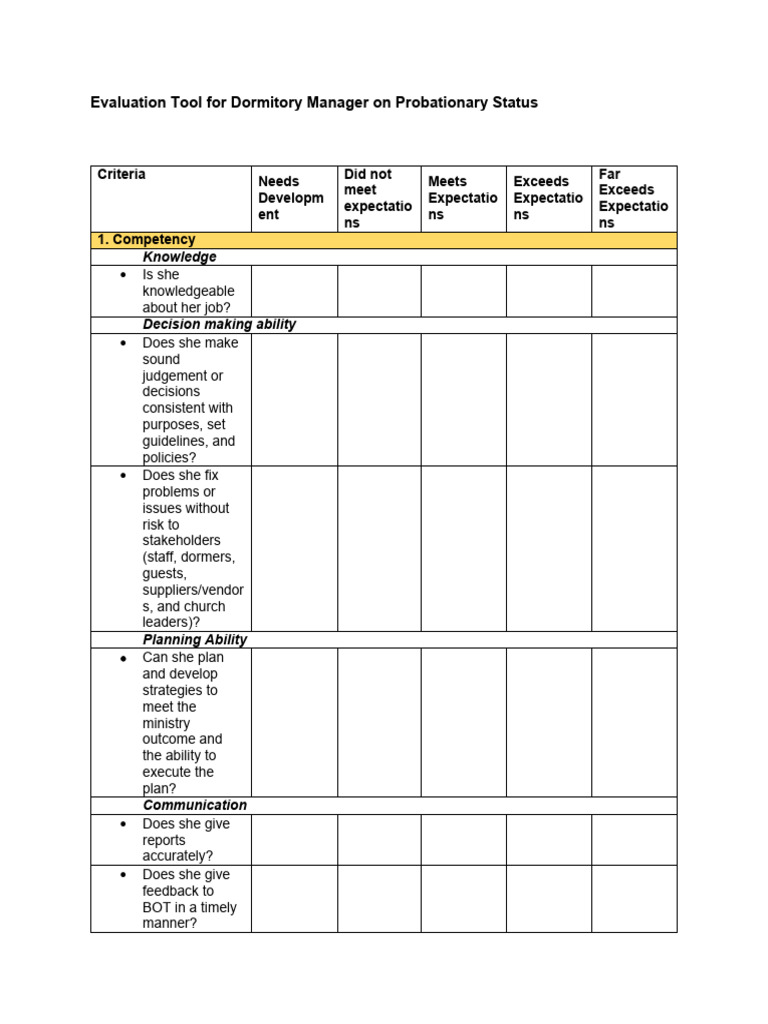 Evaluation Tool For Dormitory Manager | Download Free PDF | Efficiency ...
