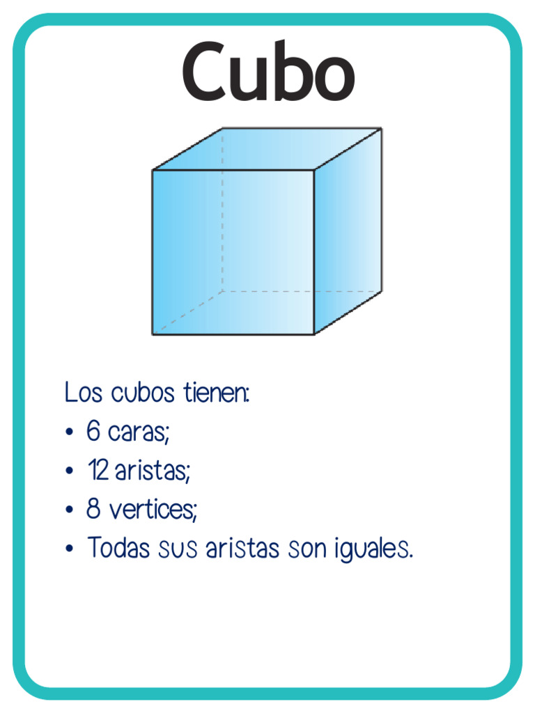 REFERENTES-DIDACTICOS-DE-CUERPOS-GEOMETRICOS-3D | PDF