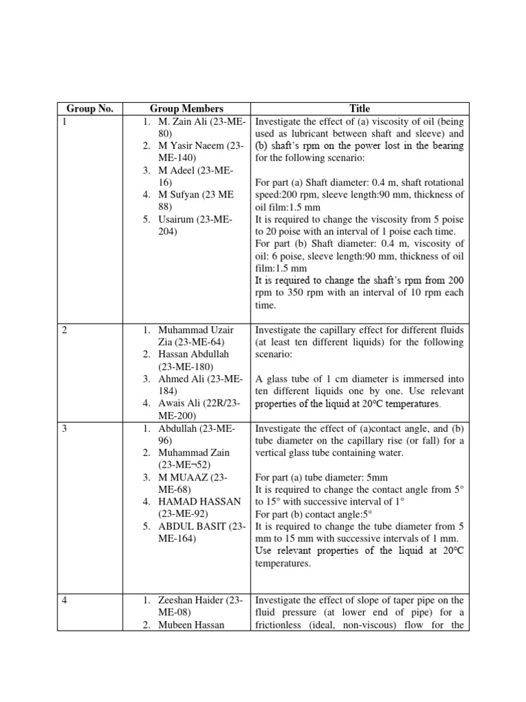 Section D | PDF | Liquids | Viscosity