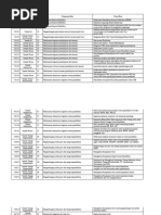 Contoh RKAS PAUD 2025 Terbaru | PDF