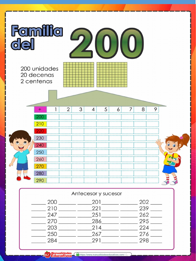 2 FAMILIA DE NUMEROS FAMILAI DEL 200 | PDF