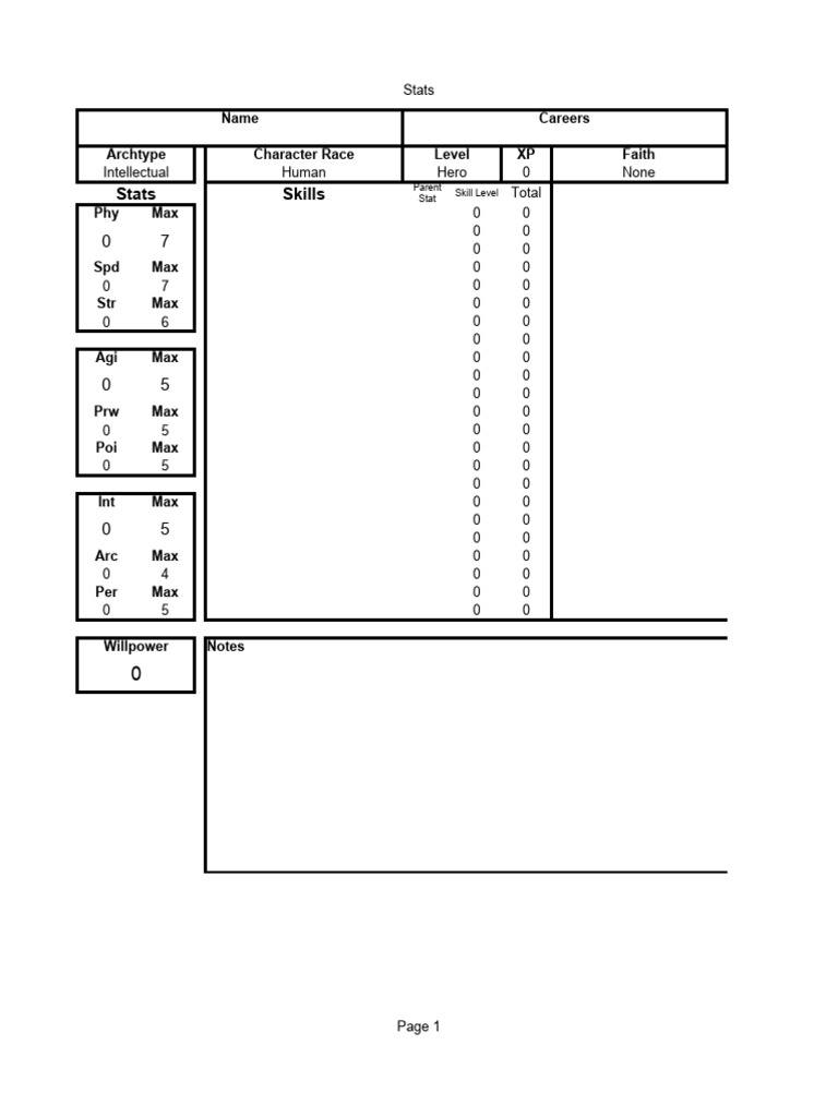 IK Character Sheet | PDF