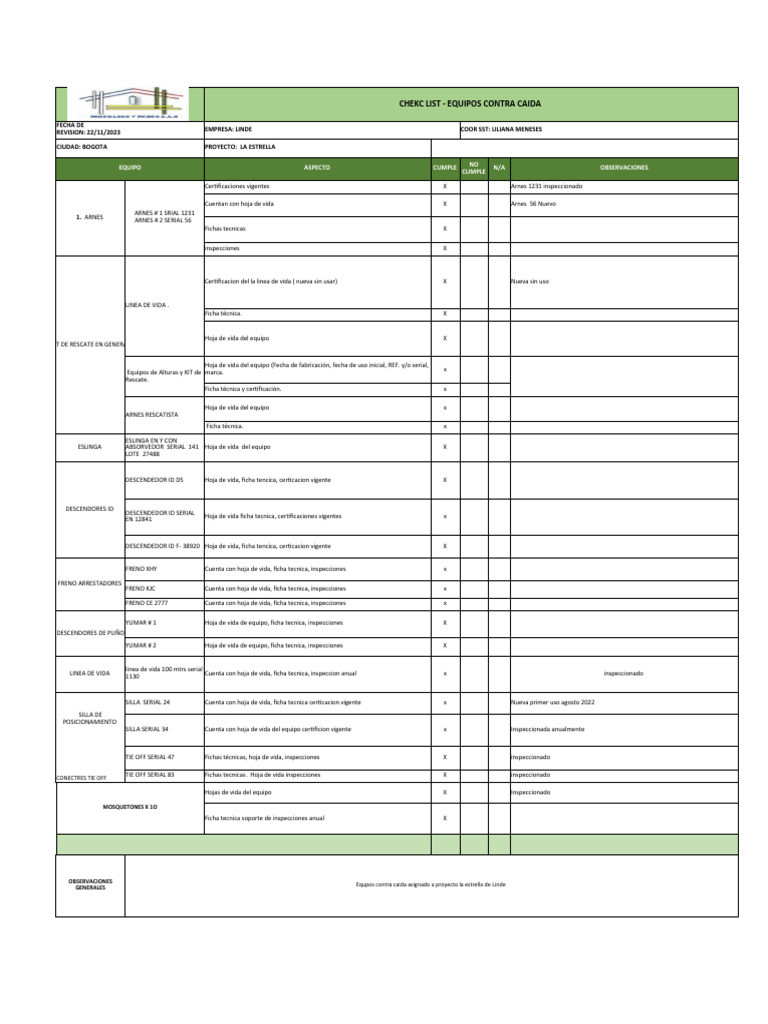 CHECK LIST EQUIPOS CONTRA CAIDA (2) | PDF