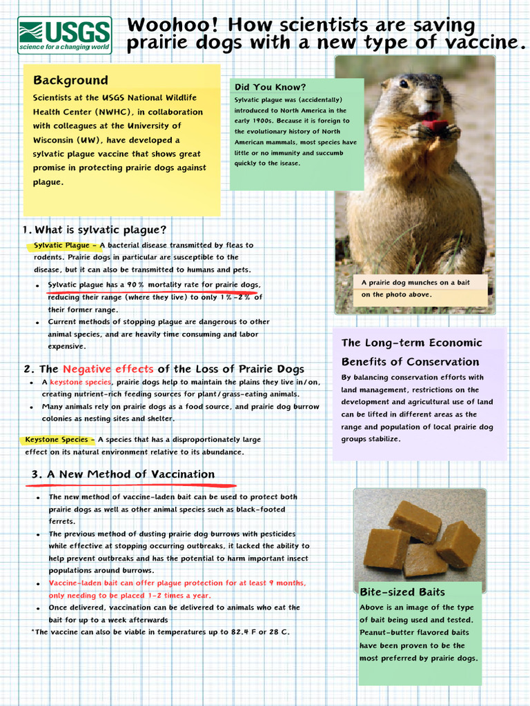 Usgs Fact Sheet | PDF | Dogs | Medical Specialties Usgs Fact Sheet | PDF | Dogs | Medical Specialties