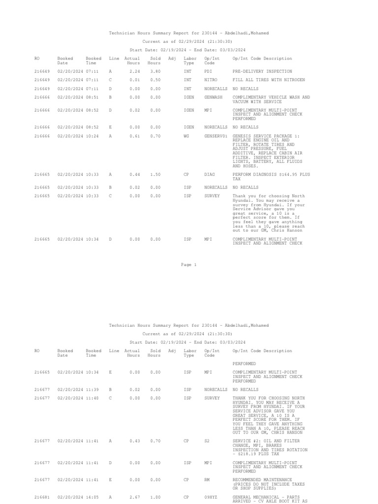 Second | Download Free PDF | Car | Land Vehicles