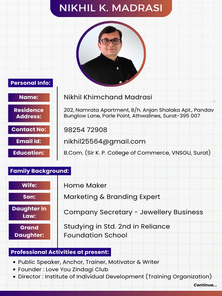 Nikhil Madrasi Profile | PDF | Business