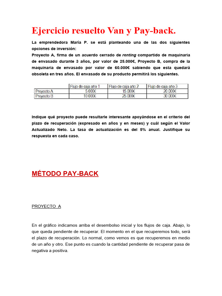121 Ejerciciosresueltosde VANy PAY | PDF | Economias | Inversiones