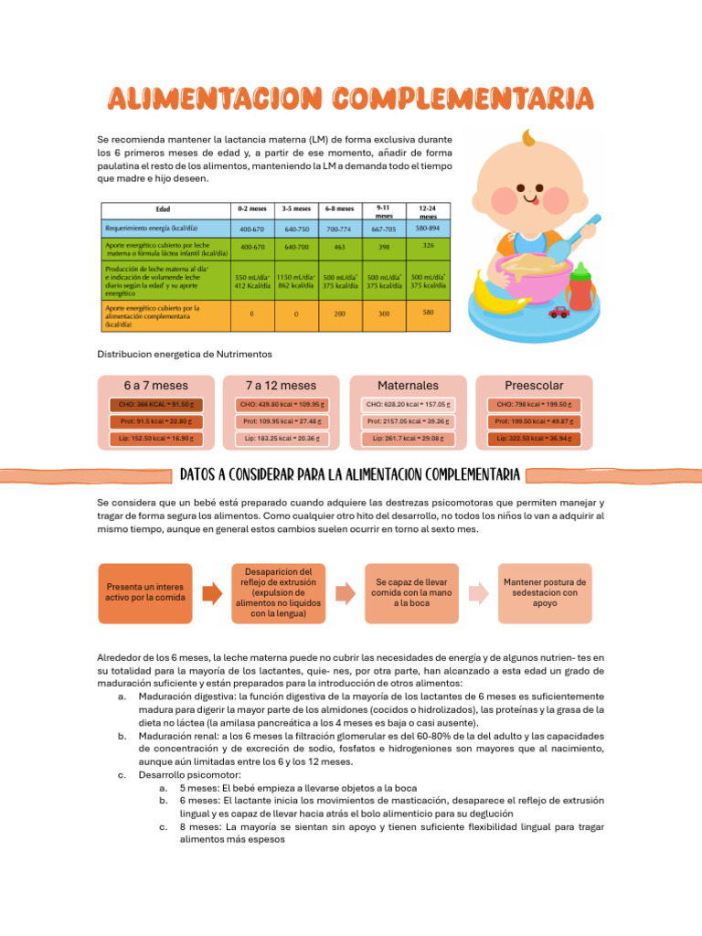 APUNTE 5 ALIMENTACION COMPLEMENTARIA | PDF | Amamantamiento | Alimentos