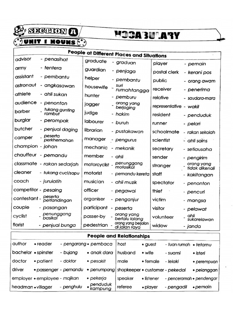 Essay Book 2023 | PDF