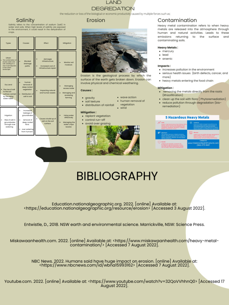EES Infographic | PDF | Soil | Environmental Degradation