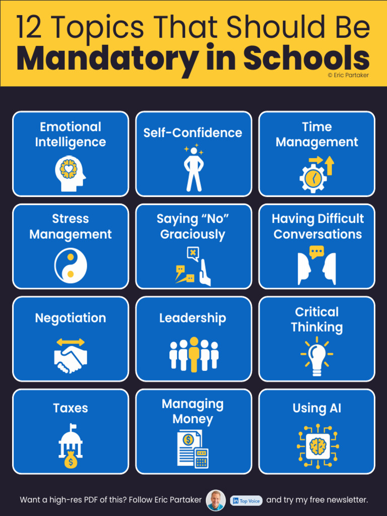 12 Topics That Should Be Mandatory in Schools by Eric Partaker | PDF ...