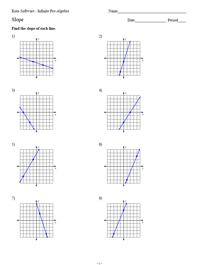 Slope | PDF | Character Encoding | Encodings