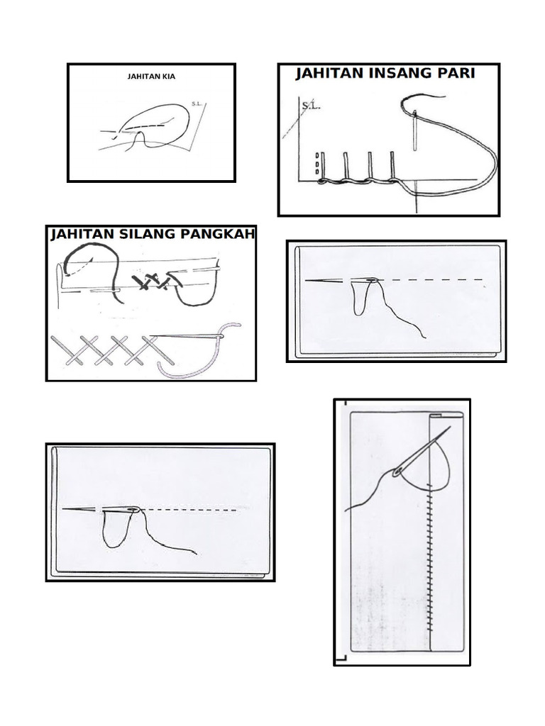 Jahit An | PDF