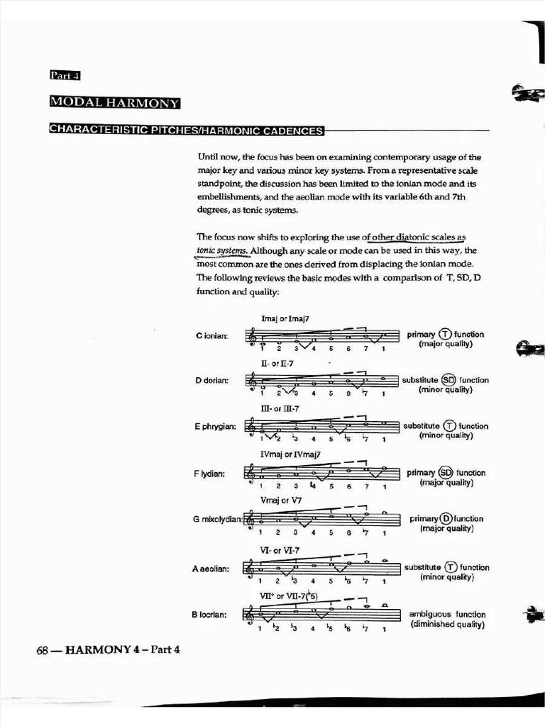 Berklee Modal Harmony | PDF