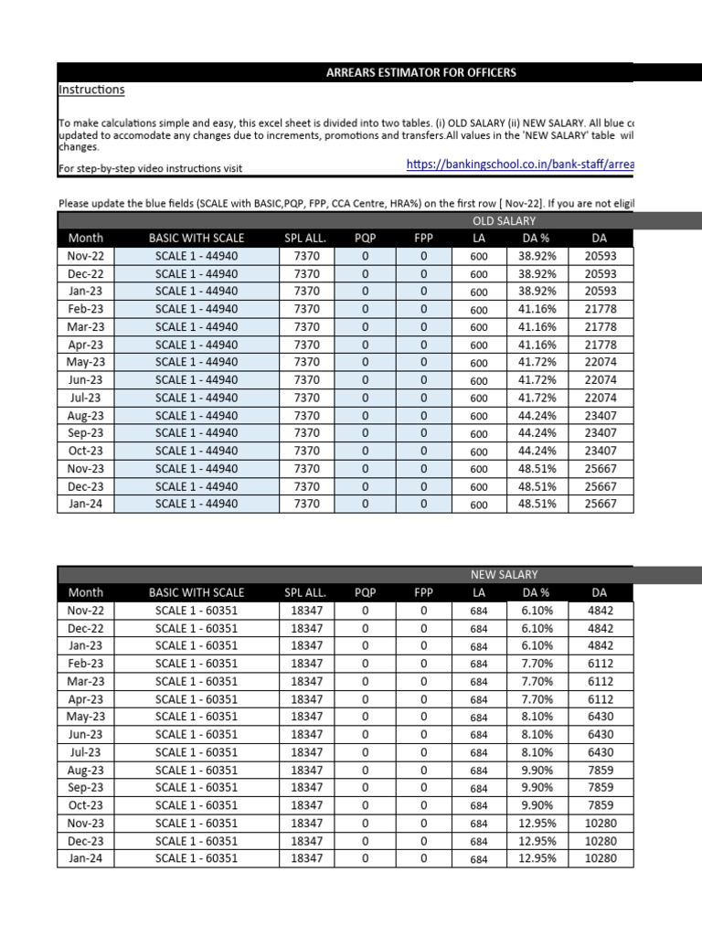 12th BPS Updated-Arrears-Estimator-Officers | PDF | Taxes | Government ...
