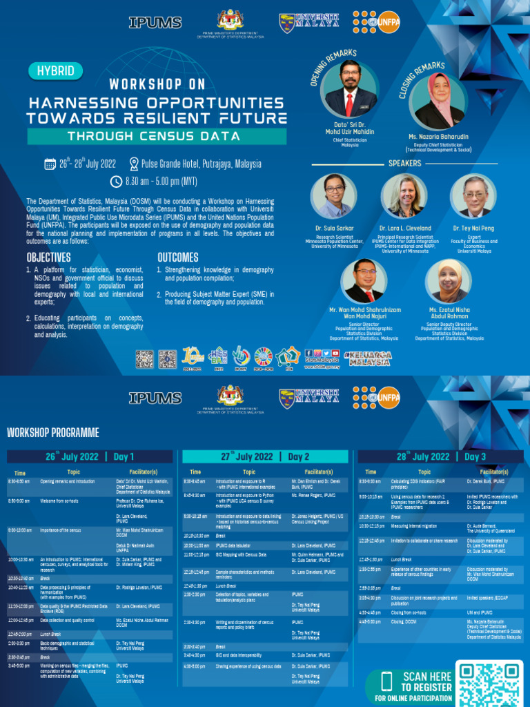 (New 12.7.2022) Poster Workshop Dosm, Um, Ipums & Unfpa 2022 | PDF ...