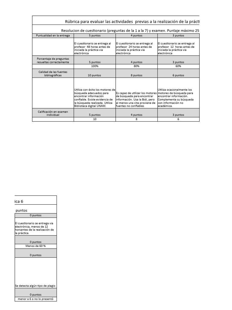 Rubrica 6 Descargar Gratis Pdf Bibliografía