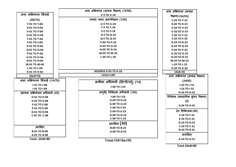 Sitting Plan | PDF