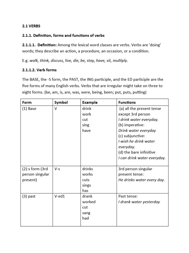 verbs | PDF | Verb | Grammatical Tense