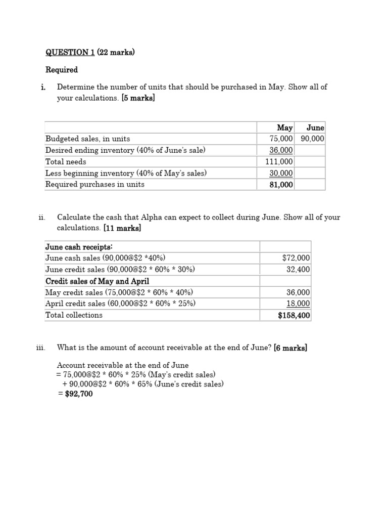 ACCTG 523 FINAL-W 22-PRACTICE - Solution | PDF | Financial Economics ...