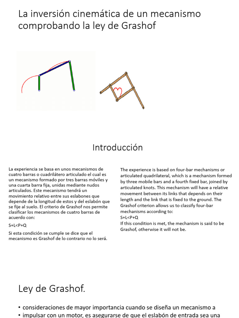 La Inversión Cinemática de Un Mecanismo Comprobando La Fonseca Arriaga ...