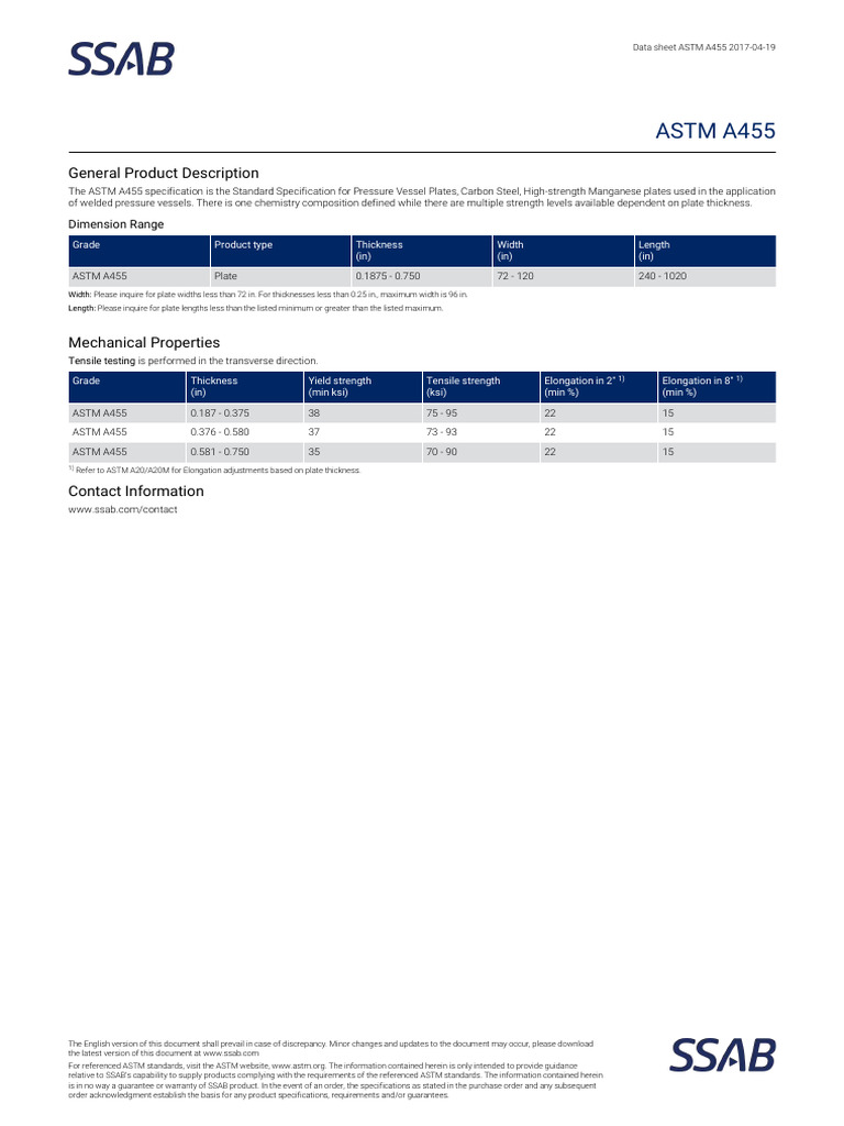 ASTM A455 Carbon Steel Plate Specs | PDF | Specification (Technical ...