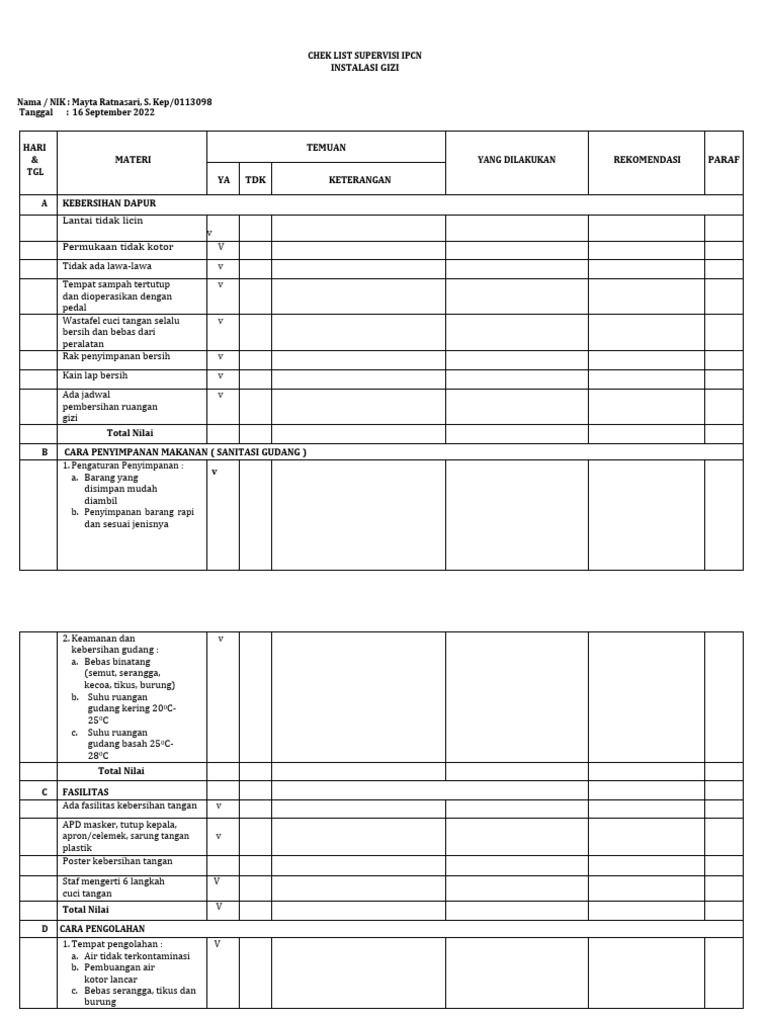 Chek List Supervisi Ipcn Gizi | PDF