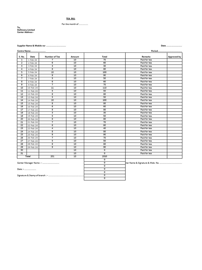 Monthly Tea Bill Summary | PDF | Tea | Hot Drinks