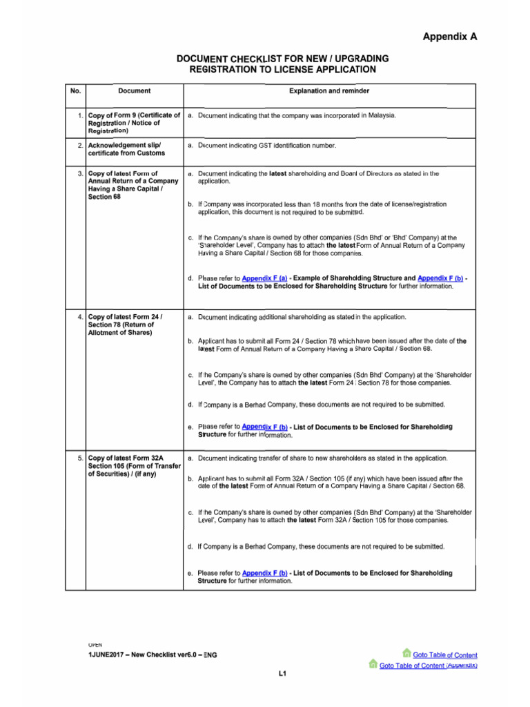 Appendix A Document Check List | PDF