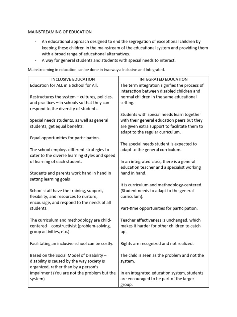 Integrated and Inclusive education | PDF | Inclusion (Education ...
