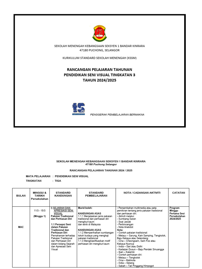 RPT PSV F3 2024 | PDF