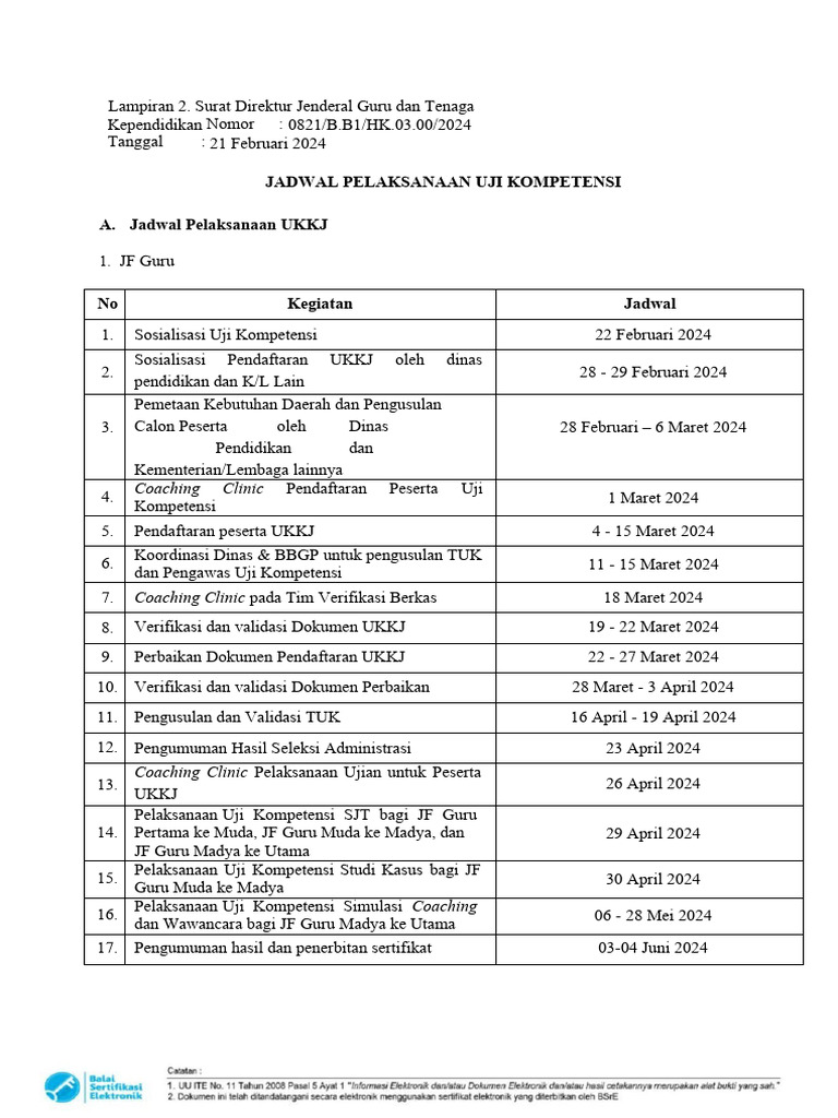 Jadwal Ujikom 2024 | PDF