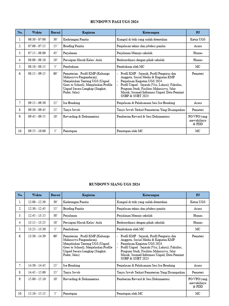 Rundown Ugs 2024 | PDF